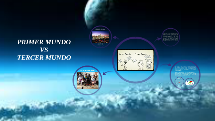 PRIMER MUNDO VS TERCER MUNDO by Dayana Castro on Prezi