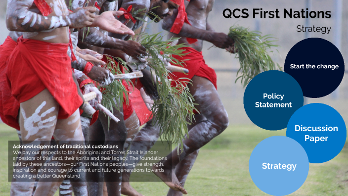 First Nations Presentation by Isabel Fraser on Prezi