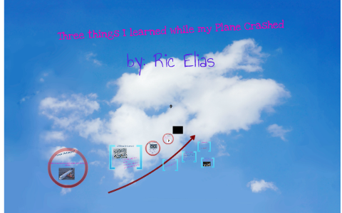 Three things I learned while my Plane Crashed by cece royston on Prezi