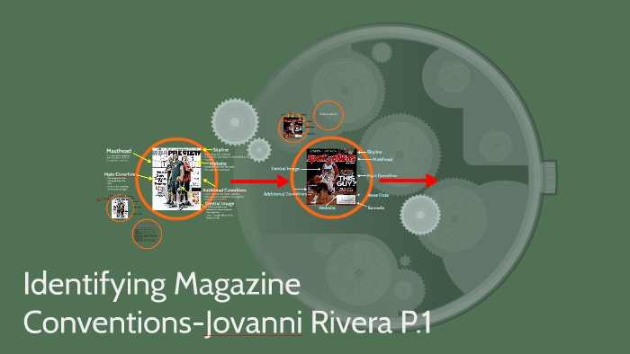 Identifying Magazine Conventions by Jovanni Rivera on Prezi
