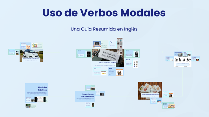 Uso de Verbos Modales by JHONNATAN ACOSTA on Prezi