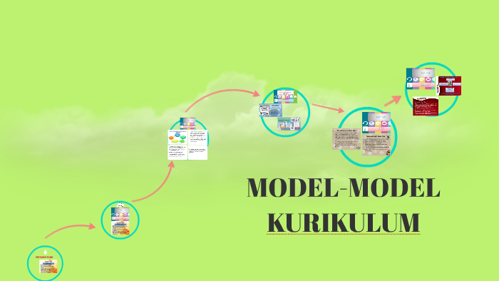MODEL-MODEL KURIKULUM by yaya hashim on Prezi