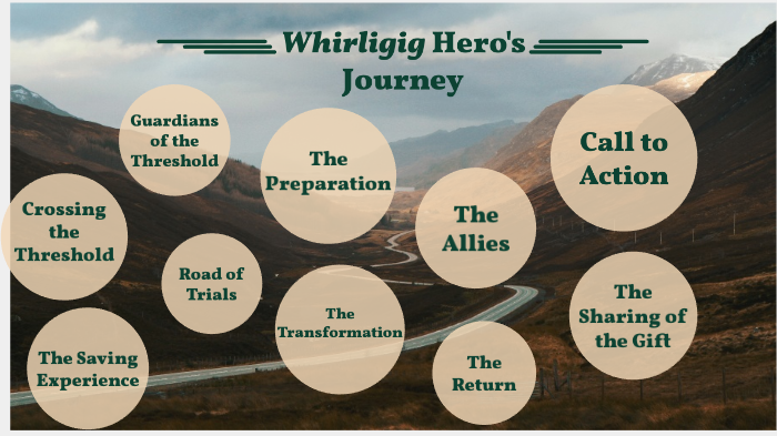 Whirligig Hero's Journey by jamie daniels on Prezi