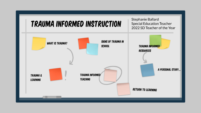 Trauma Informed Instruction by Stephanie Ballard on Prezi