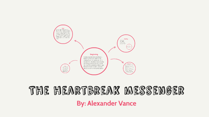 The heartbreak messenger by Alex Parker on Prezi