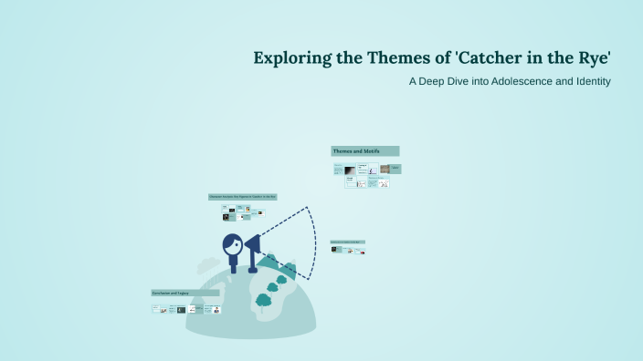 Exploring the Themes of 'Catcher in the Rye' by Lillian Thies on Prezi