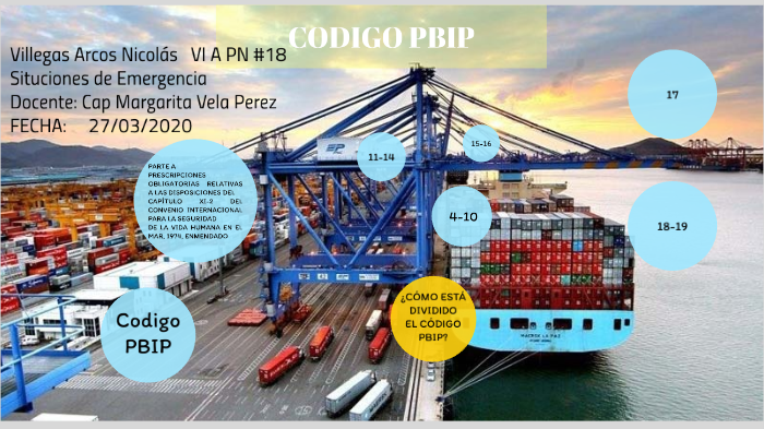 CODIGO PBIP by Nicolás Villegas on Prezi