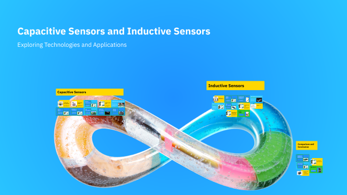 Capacitive Sensors and Inductive Sensors by Adrian Apostu on Prezi