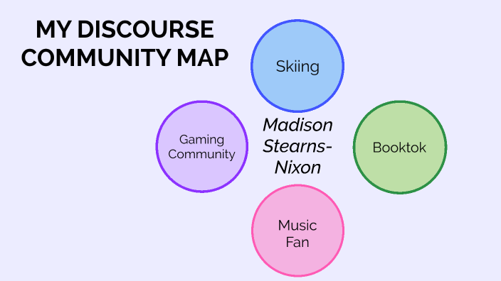 Discourse Community Map by Madison Stearns-Nixon on Prezi