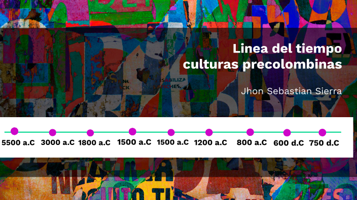 linea de tiempo de culturas precolombinas by Jhon Sierra on Prezi