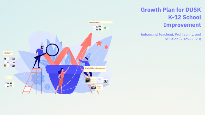 Growth Plan for DUSK K-12 School Improvement by Mutaz Yousef on Prezi
