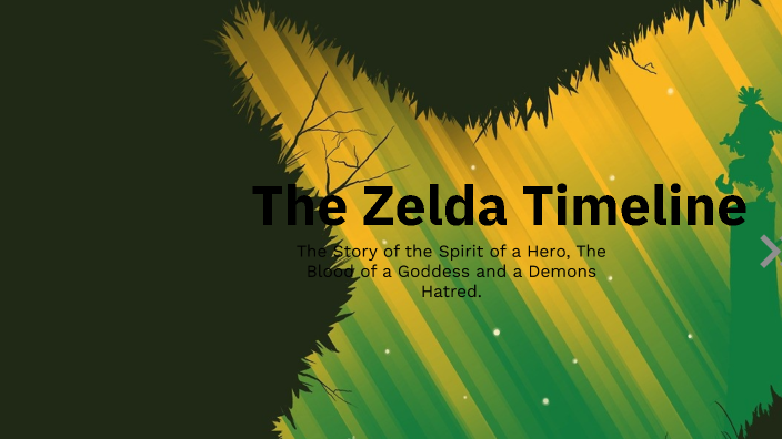 Zelda Timeline by ZANDER HOPPING on Prezi