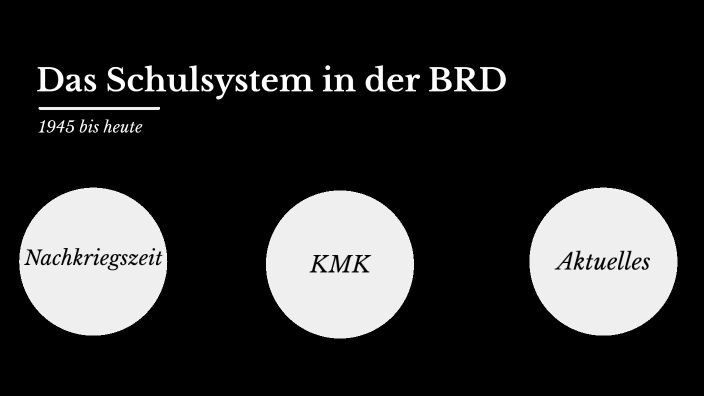 Das Schulsystem in der BRD by theo . on Prezi