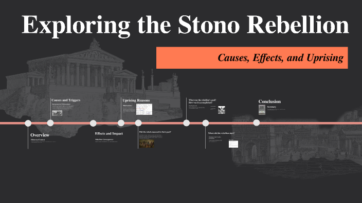 Exploring the Stono Rebellion by Kevin Sumanaweera on Prezi