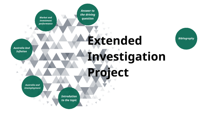 Extended Investigation Project by Max Peterson on Prezi