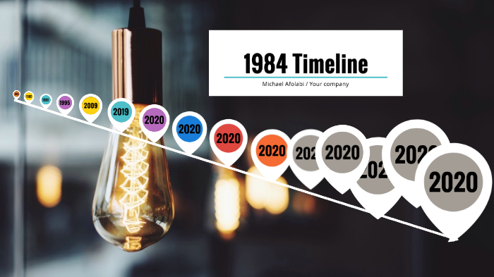 1984 Timeline by Michael Afolabi on Prezi