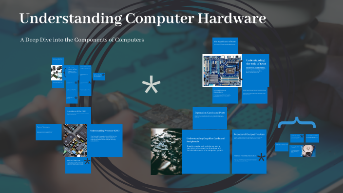 Understanding Computer Hardware by Aws Aser on Prezi
