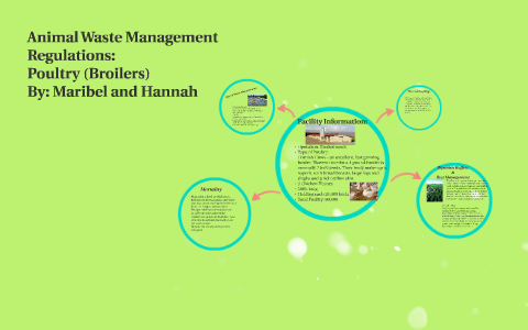 Animal Waste Management Regulations: by maribel longoria on Prezi