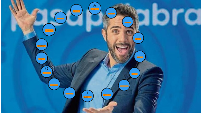 OCD ORANGE by Naroa Valdivielso on Prezi