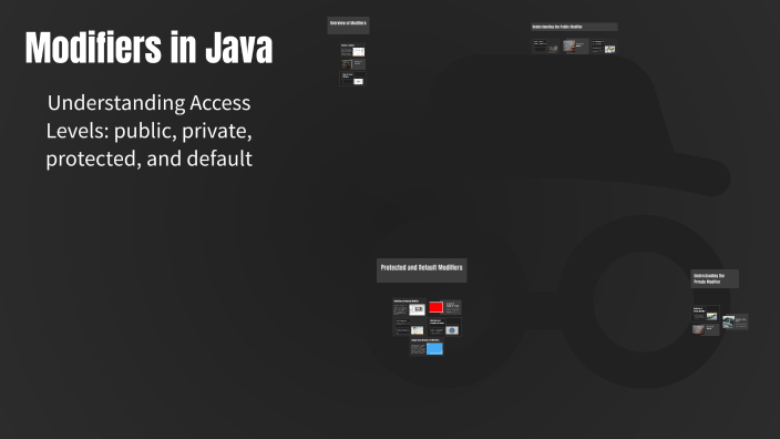 Modifiers in Java by Sanad Rahahleh on Prezi
