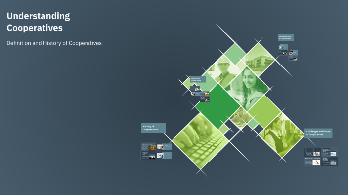 Understanding Cooperatives by aira azka on Prezi