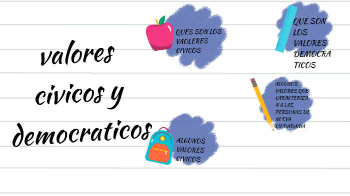 valores civicos y democraticos by Elder Augustin on Prezi