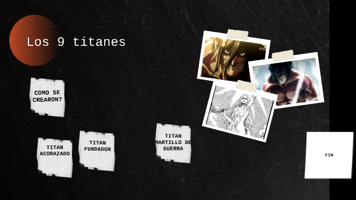 Shingeki No Kyojin (Datos sobre los 9 titanes) ¡contiene informacion ...