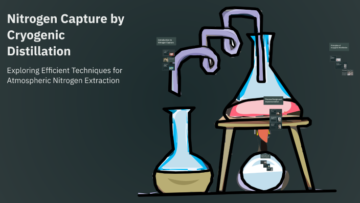 Nitrogen Capture by Cryogenic Distillation by dhruv jain on Prezi