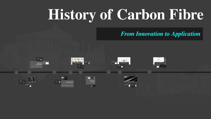 History of Carbon Fibre by dan mwee on Prezi