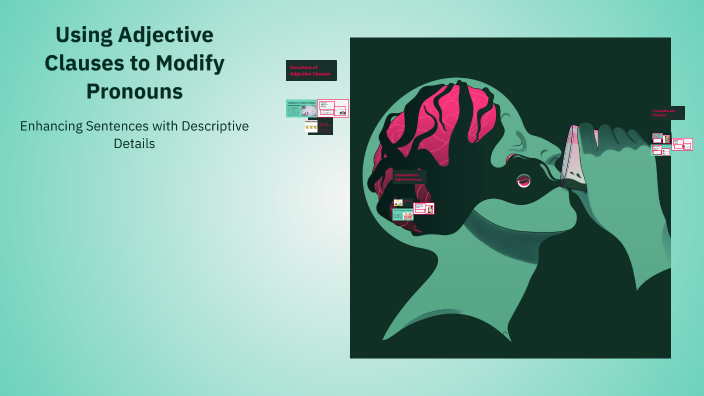 Using Adjective Clauses to Modify Pronouns by Fatemeh zahra Kiyani on Prezi