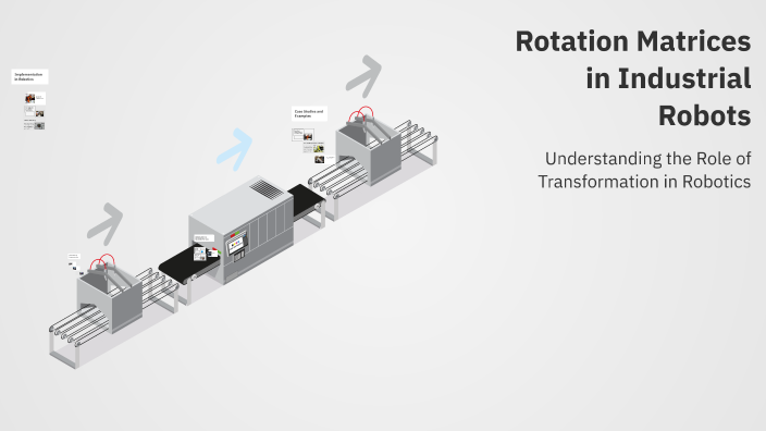 Rotation Matrices in Industrial Robots by Pink Guy on Prezi