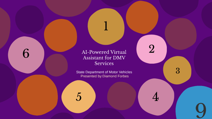 AI-Powered Virtual Assistant for DMV Services by coach dede on Prezi