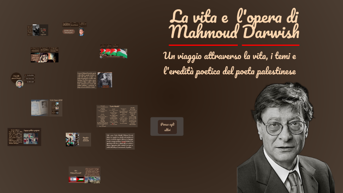 La vita e l'opera di Mahmoud Darwish by Susanna Loche on Prezi
