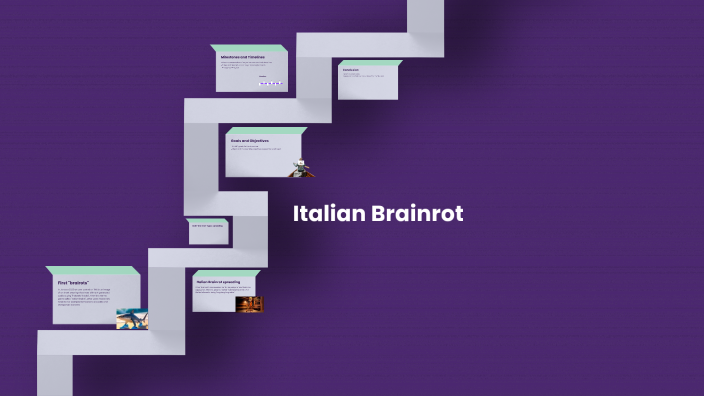 Italian Brainrot by Joao de Aquino Bueno on Prezi
