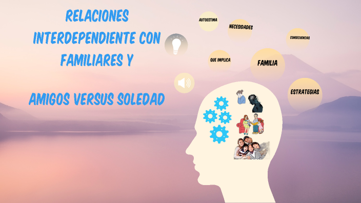Relaciones interdependientes con familiares y amigos versus soledad by ...