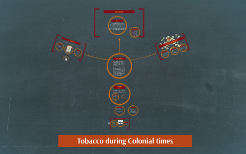 Tobacco in Colonial Period by Ana Martinez-Oletta on Prezi