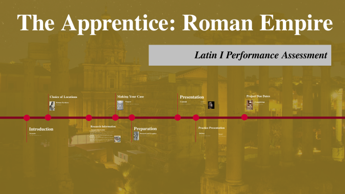 The Apprentice: Roman Empire by Vrishank Sharma on Prezi