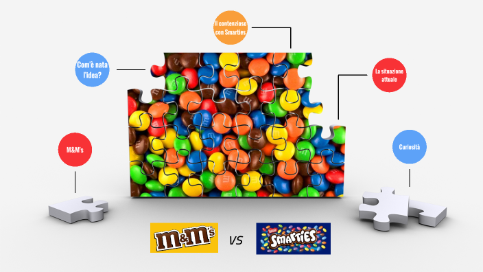 M&M's vs Smarties by Laura Querzoli on Prezi
