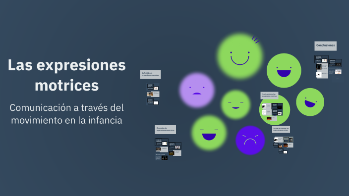 Las expresiones motrices by Ricardo Alonso Mendoza Muñoz - Docente on Prezi