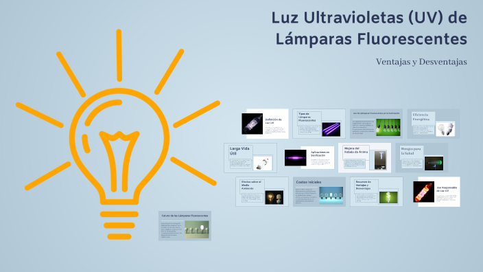 Luz ultravioleta (UV) de lámparas fluorescente by Saraí Mora Ortiz on Prezi
