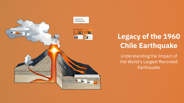 Legacy of the 1960 Chile Earthquake by Mahli Plummer on Prezi