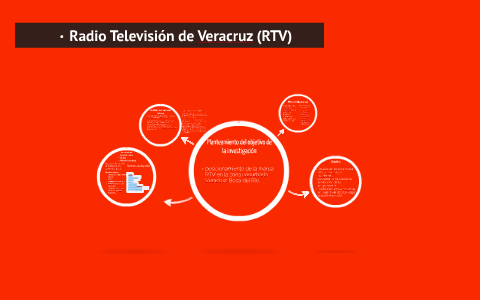 Radio Televisión de Veracruz (RTV) by Santos FC. on Prezi