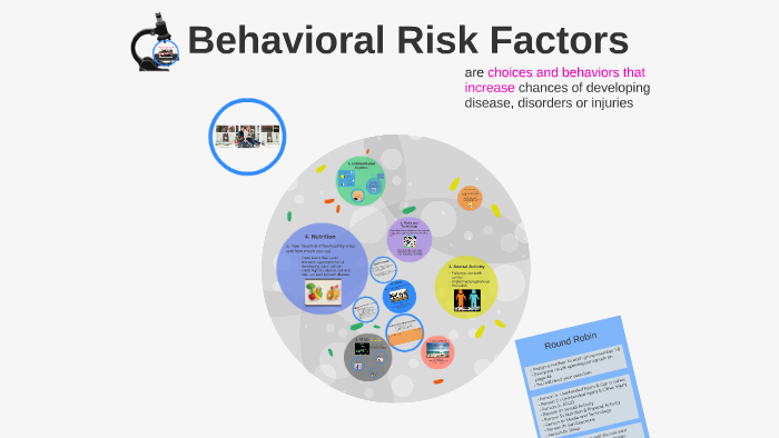 Behavioral Risk Factors by LIZ GEIST on Prezi