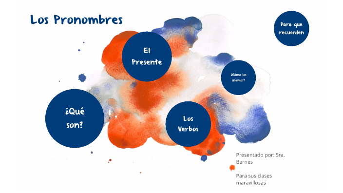 Los Pronombres y Los verbos en el Presente by Lili Barnes on Prezi