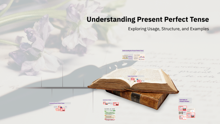 Understanding Present Perfect Tense by Emanuel Aban on Prezi
