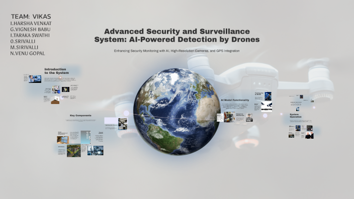 Advanced Security and Surveillance System: AI-Powered Detection by ...