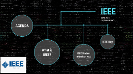 Ieee presentation template | Prezi
