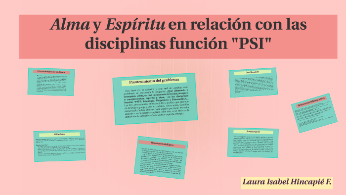Alma y Espíritu en relación con las disciplinas función "PSI by laura ...