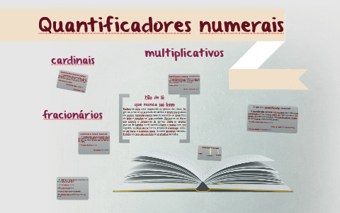 Quantificadores numerais by Joana Matos on Prezi