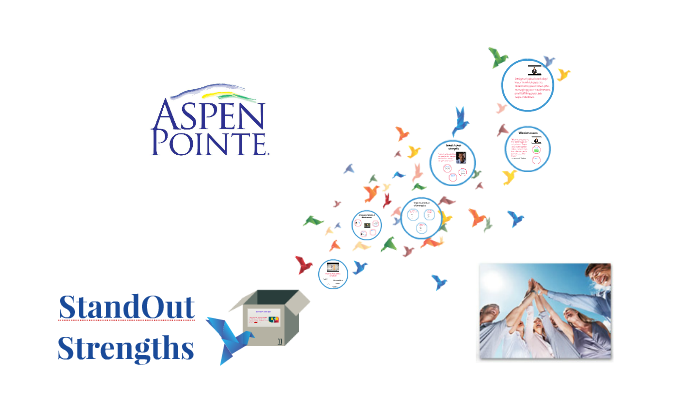 StandOut Strengths by David Freeman